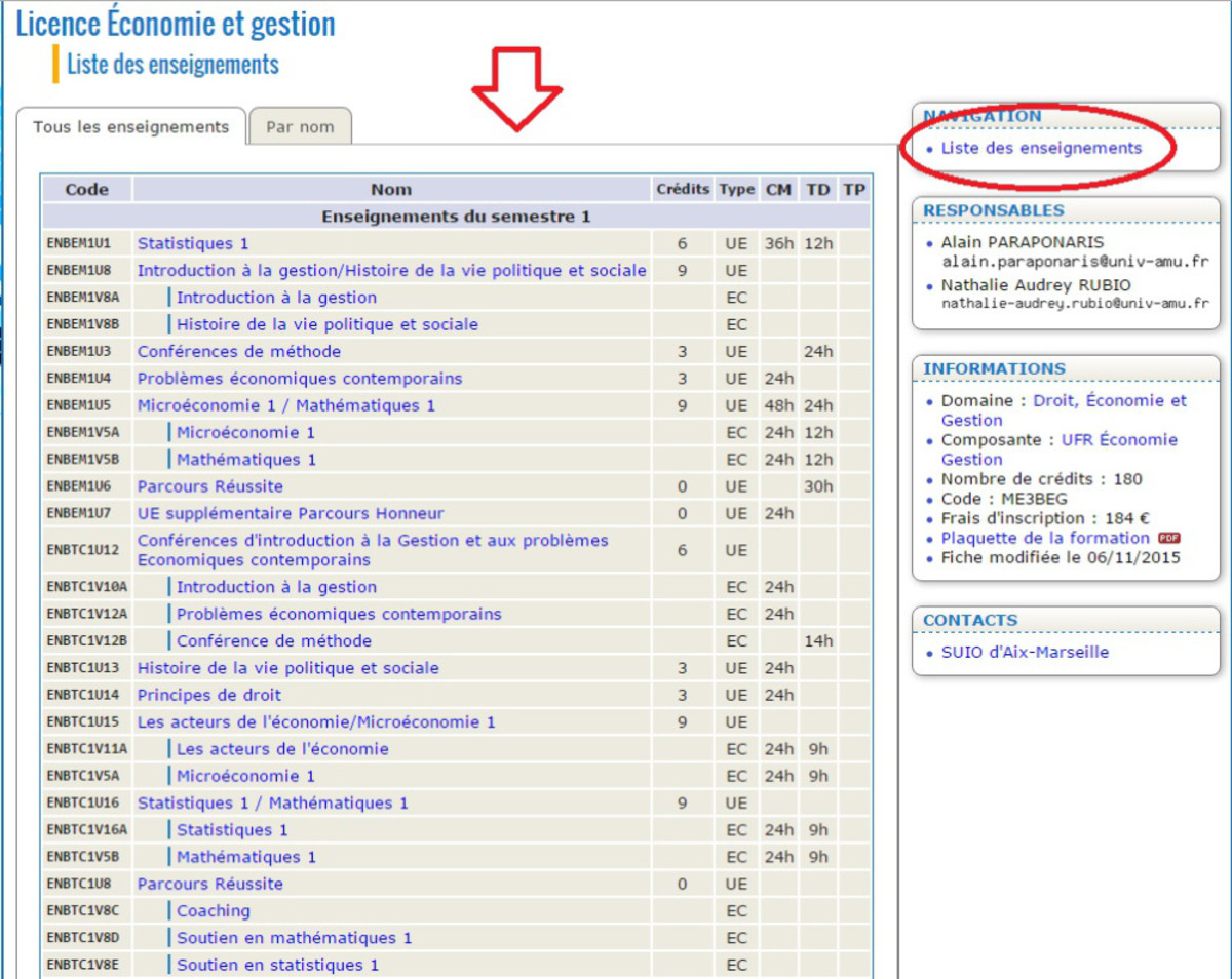 Study in France: Course Descriptions, Finding Courses, Credit ...