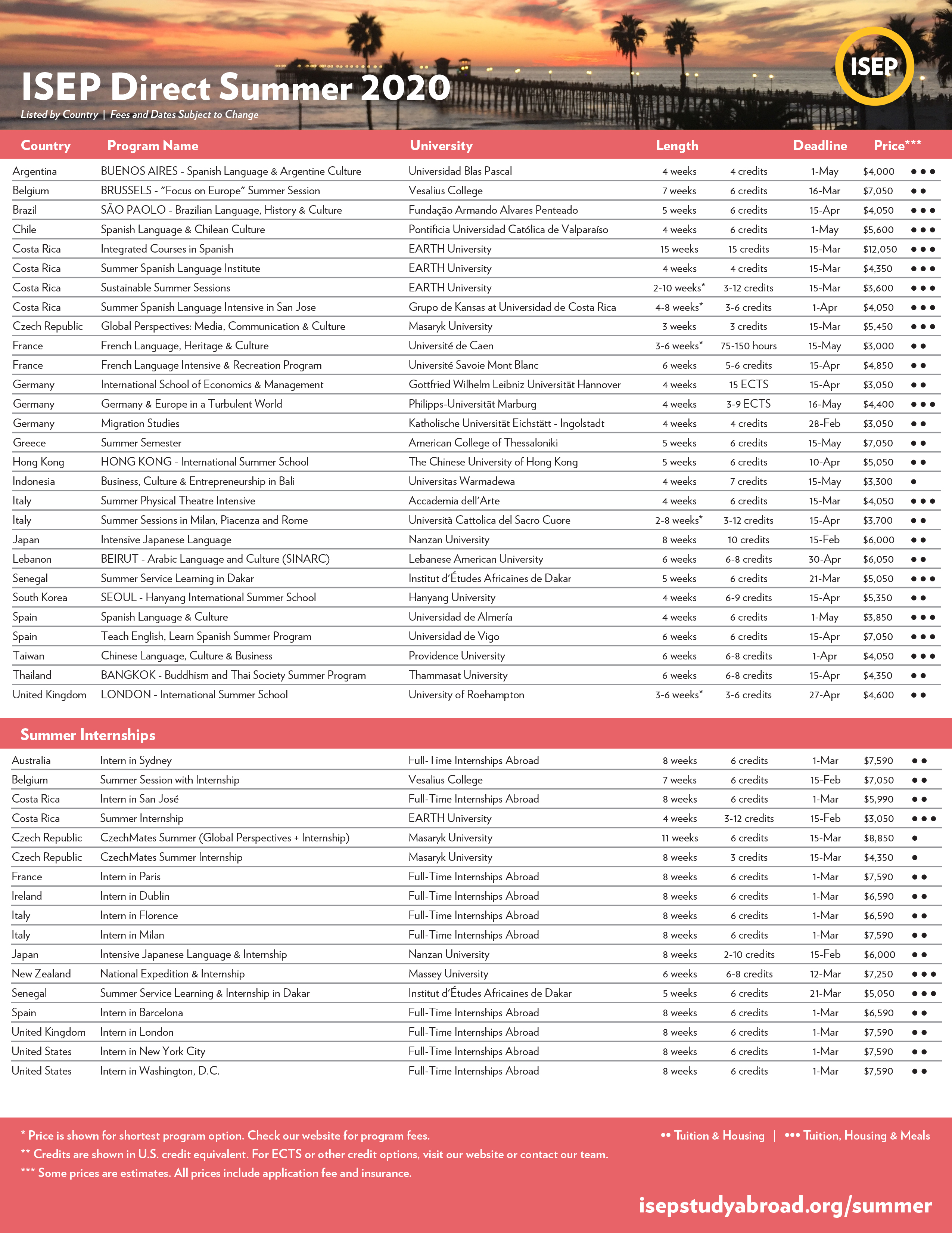 Summer Programs | ISEP Study Abroad